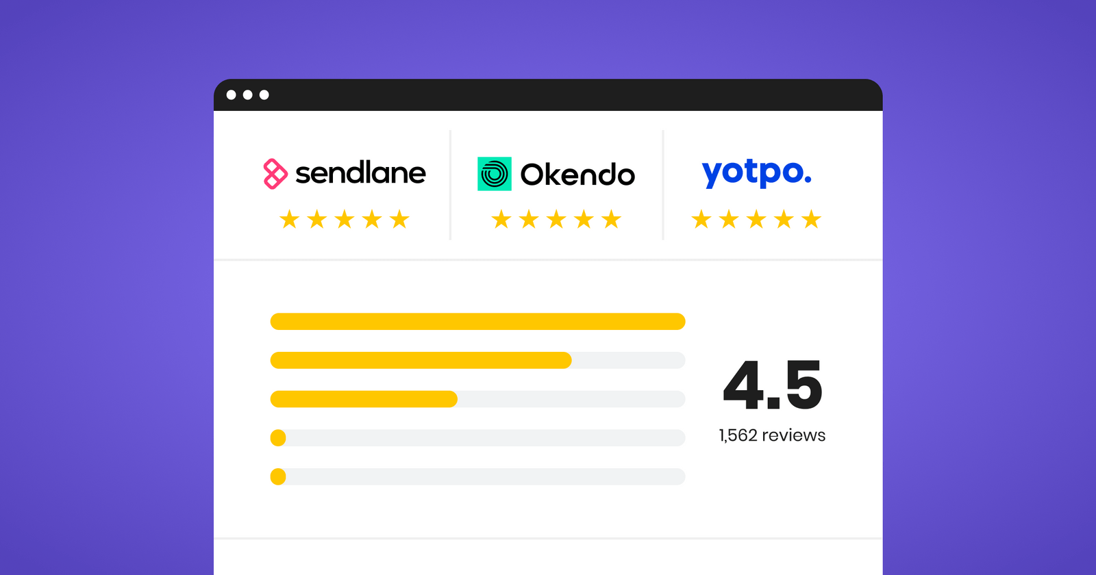 How to Ask for Reviews with Request Emails + Examples | Sendlane